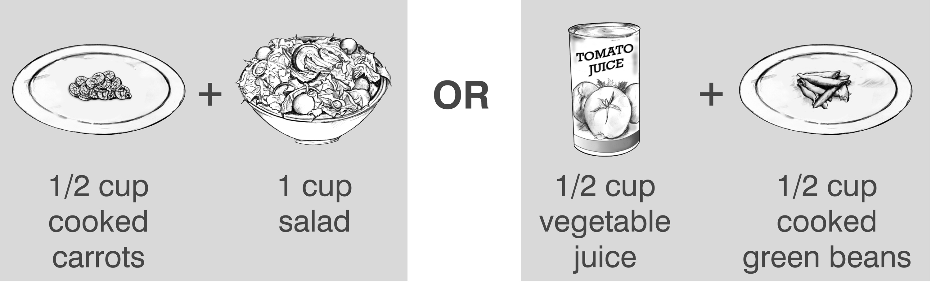 Example of two servings of vegetables | Media Asset | NIDDK