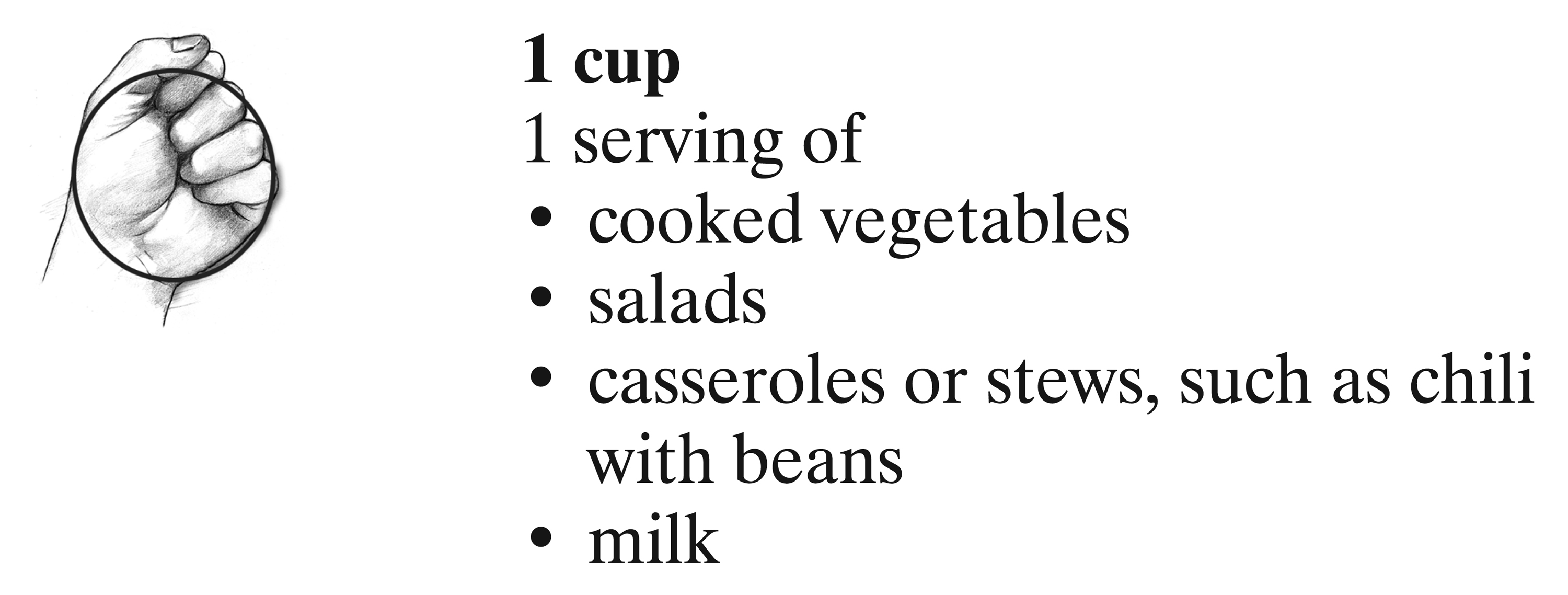 Closed fist with a circle around it to show one cup | Media Asset | NIDDK