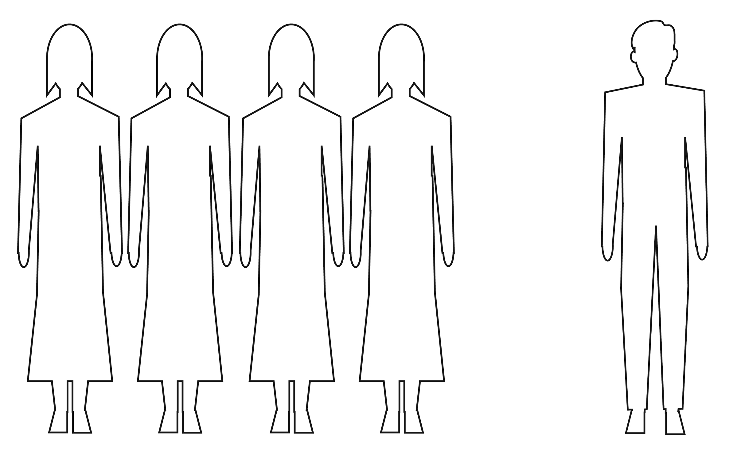 Bar graph of the outlines of female and male figures and the outline of ...
